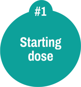 Dosing | XROMI (hydroxyurea) Oral solution