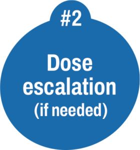Dosing | XROMI (hydroxyurea) Oral solution