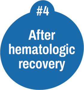 Dosing | XROMI (hydroxyurea) Oral solution