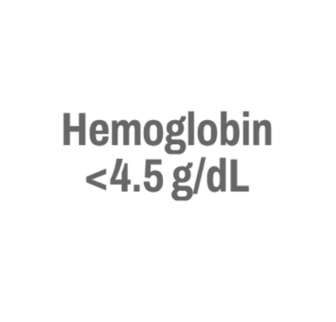 Dosing | XROMI (hydroxyurea) Oral solution