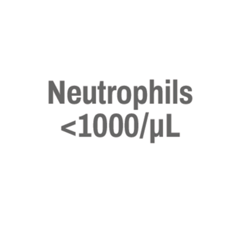 Dosing | XROMI (hydroxyurea) Oral solution