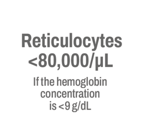 Dosing | XROMI (hydroxyurea) Oral solution